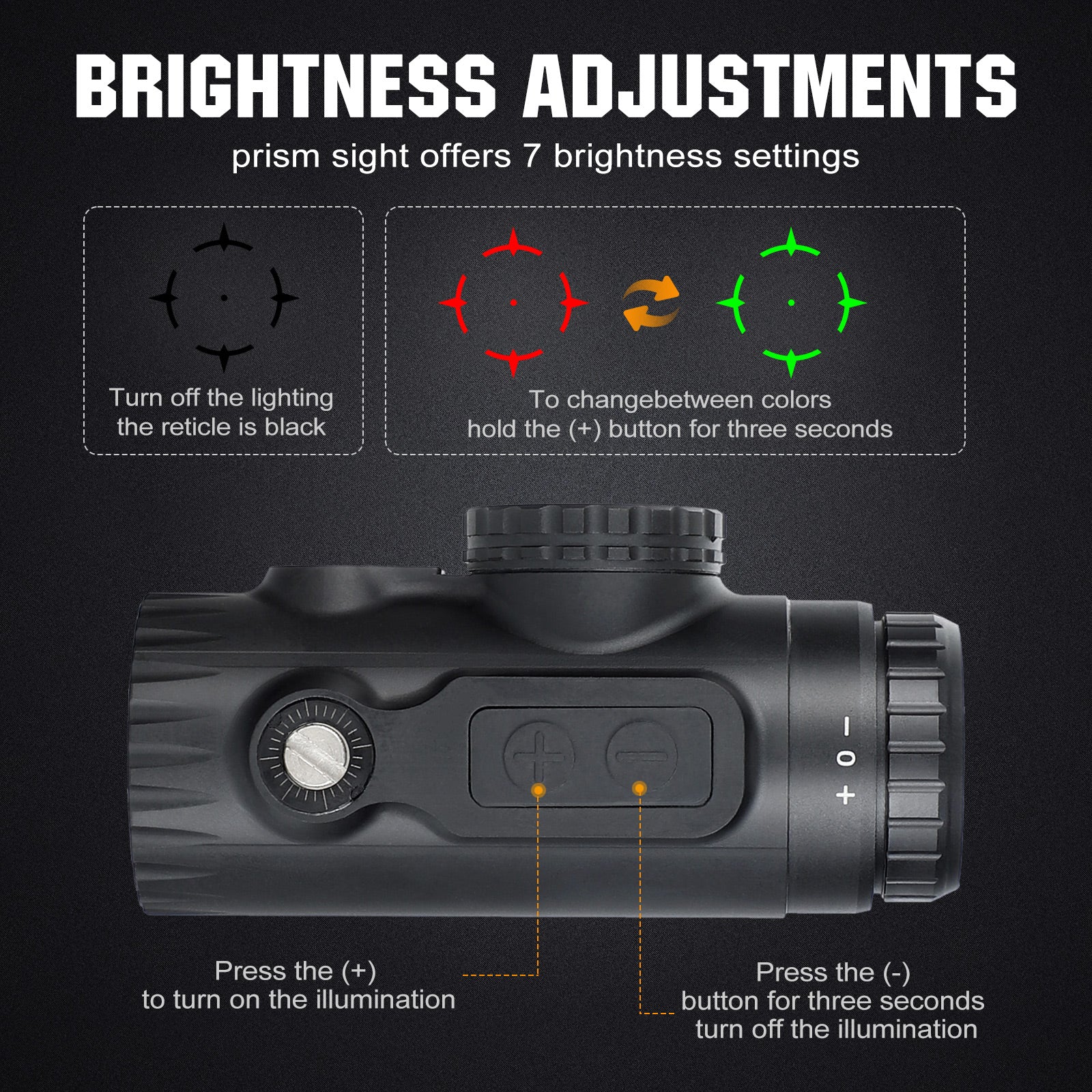 AR-15 Handguards, Red Dot Sight, Rifle Scope, Mount Accessories & More ...