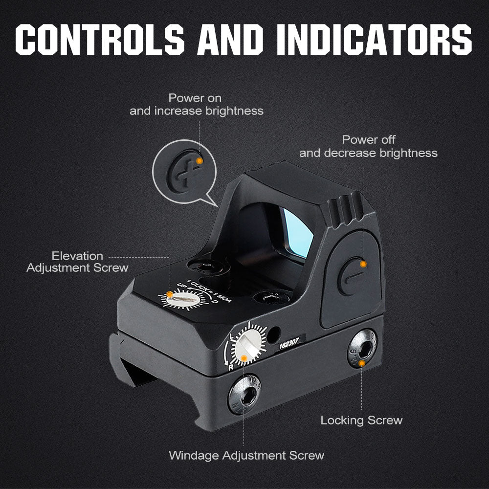 RMR Footprint Optics – ohhunt
