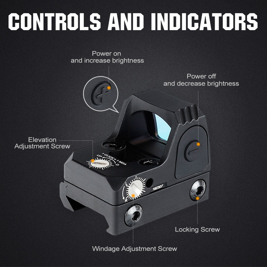 RMR Footprint Optics – ohhunt
