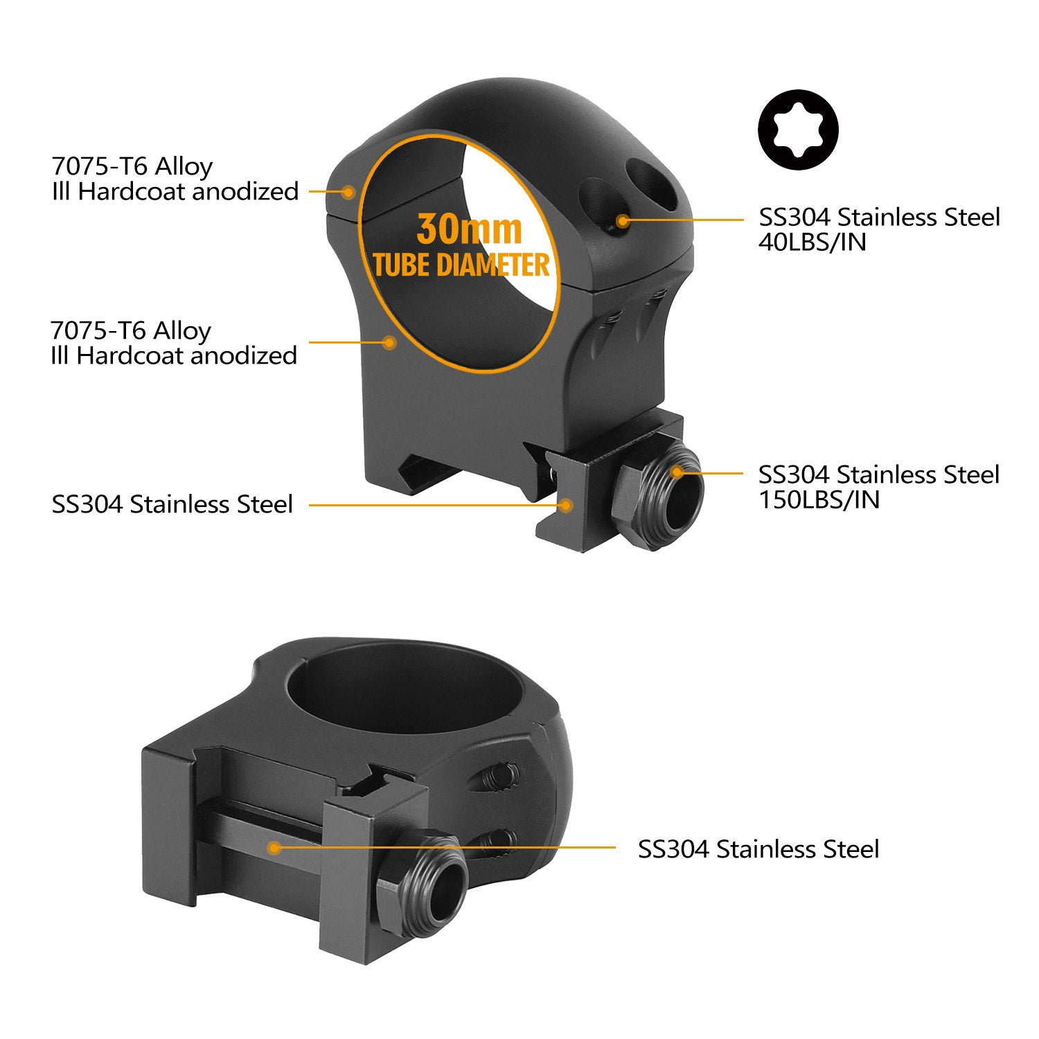 The Most Durable Lightweight 7075-T6 Aluminum Scope Rings for Heavy ...