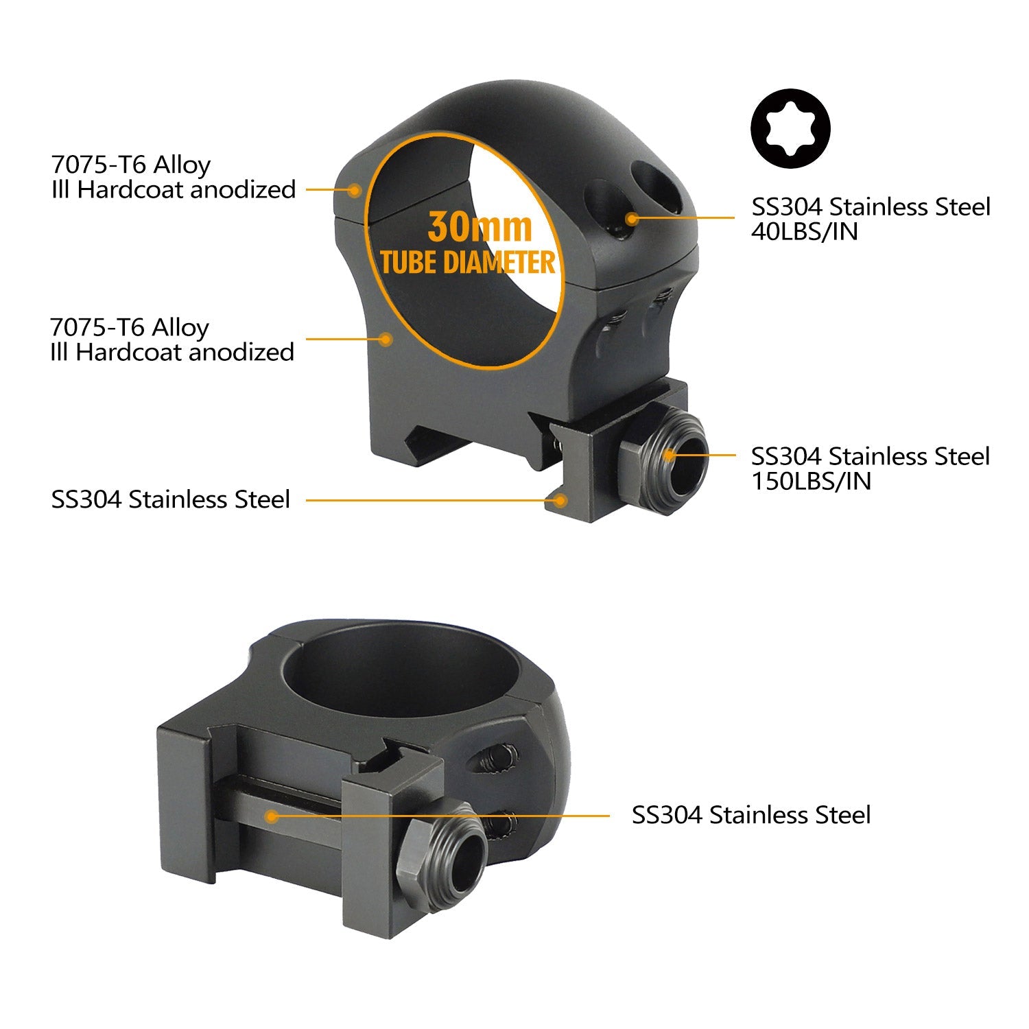 The Most Durable Lightweight 7075-T6 Aluminum Scope Rings for Heavy ...