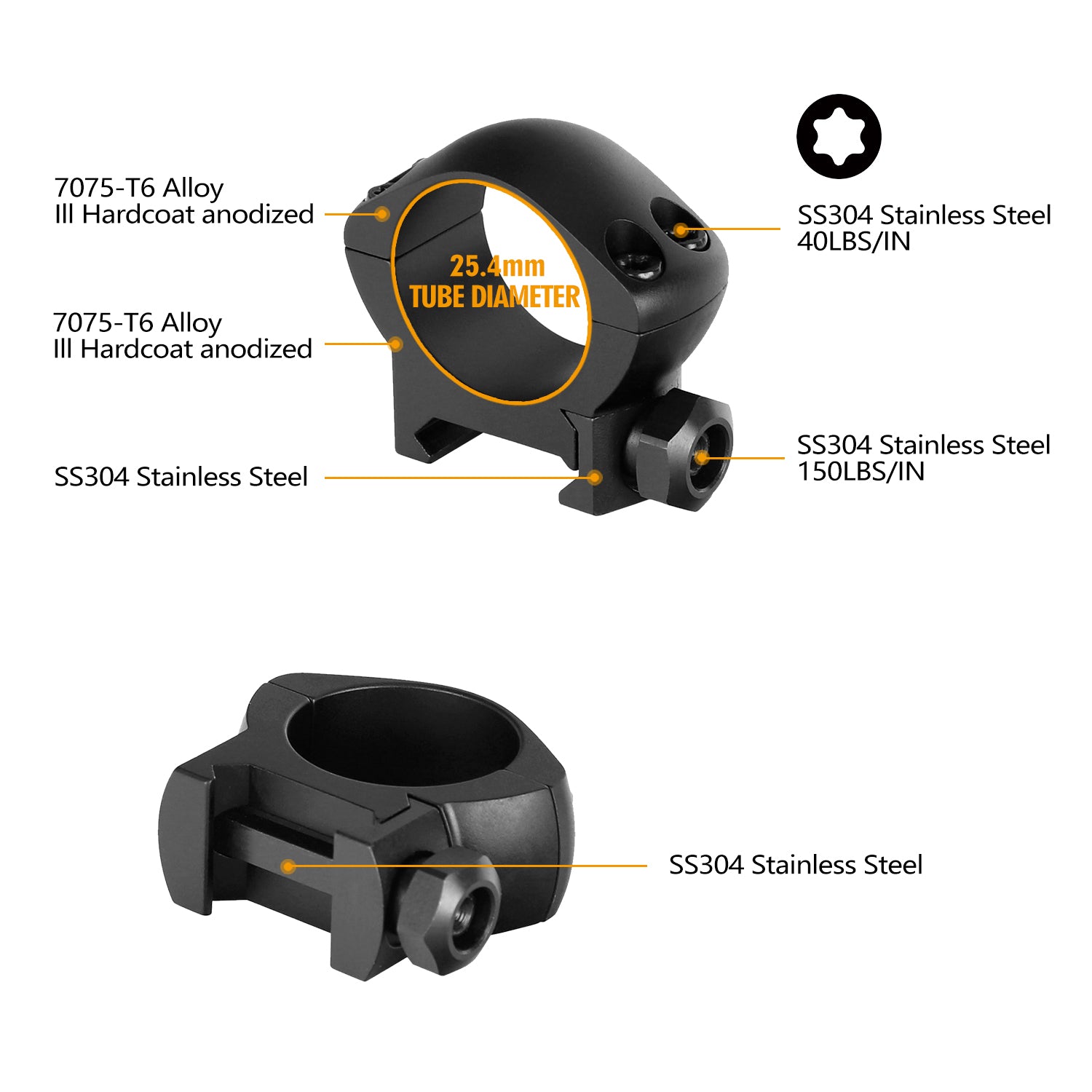 ohhunt® Pro 30mm Scope Rings for Picatinny Rail 7075 Aluminum Ultra Lo