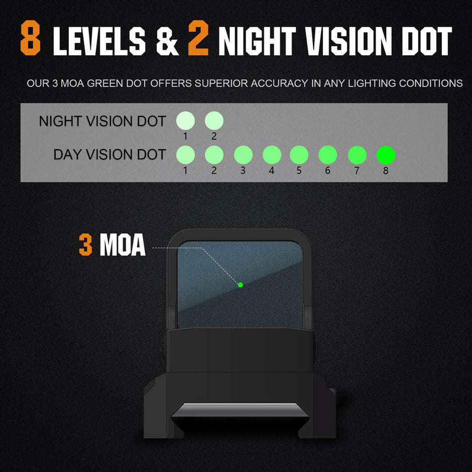 RMSc Footprint Red Dot Sights – ohhunt