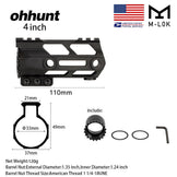AR-15 4 inch Handguard On Sale $23.99 + Fast Free Shipping – ohhunt