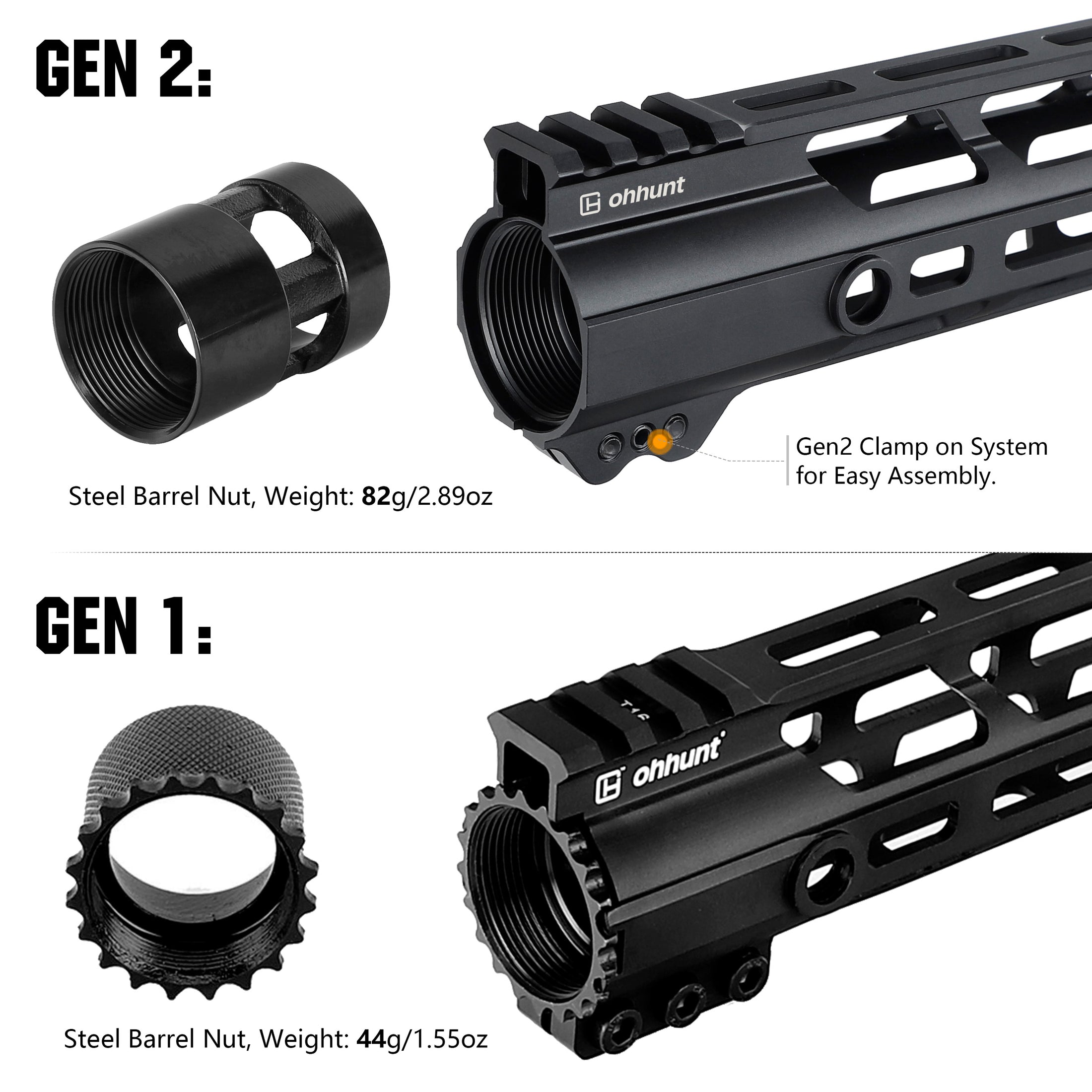 AR-15 Lightweight Free Float M-LOK Handguard 4 7 9 10 12 13.5 15 inch ...