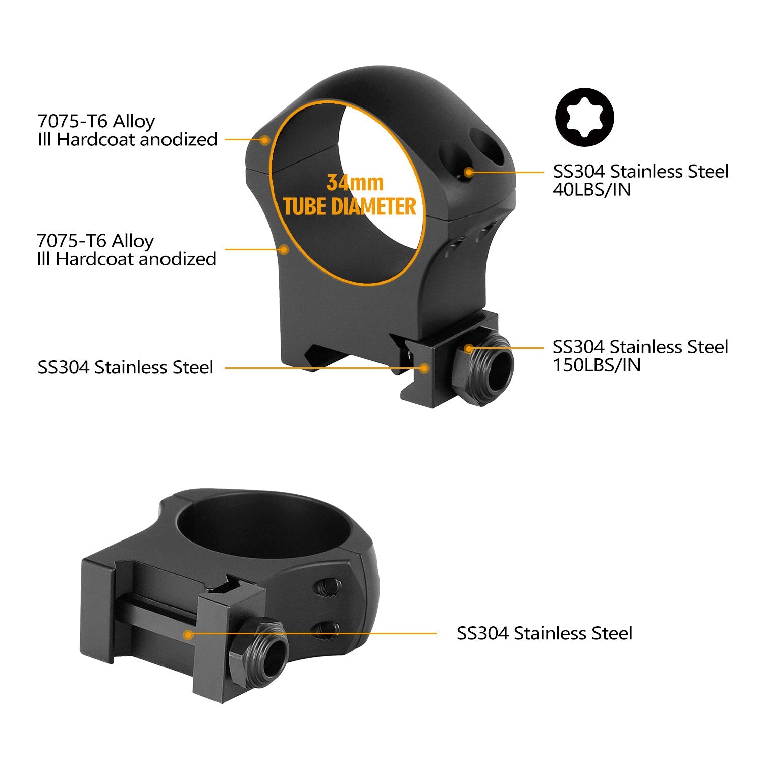 34mm Scope Rings on Sale! – ohhunt