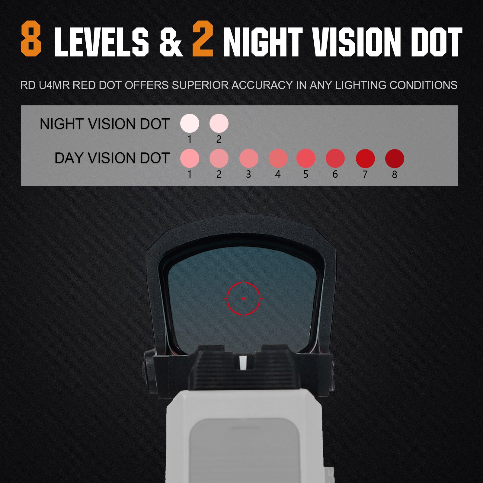 ohhunt® RD U4MR Extra-Large Window Shake Awake Red Dot Sight with Mult