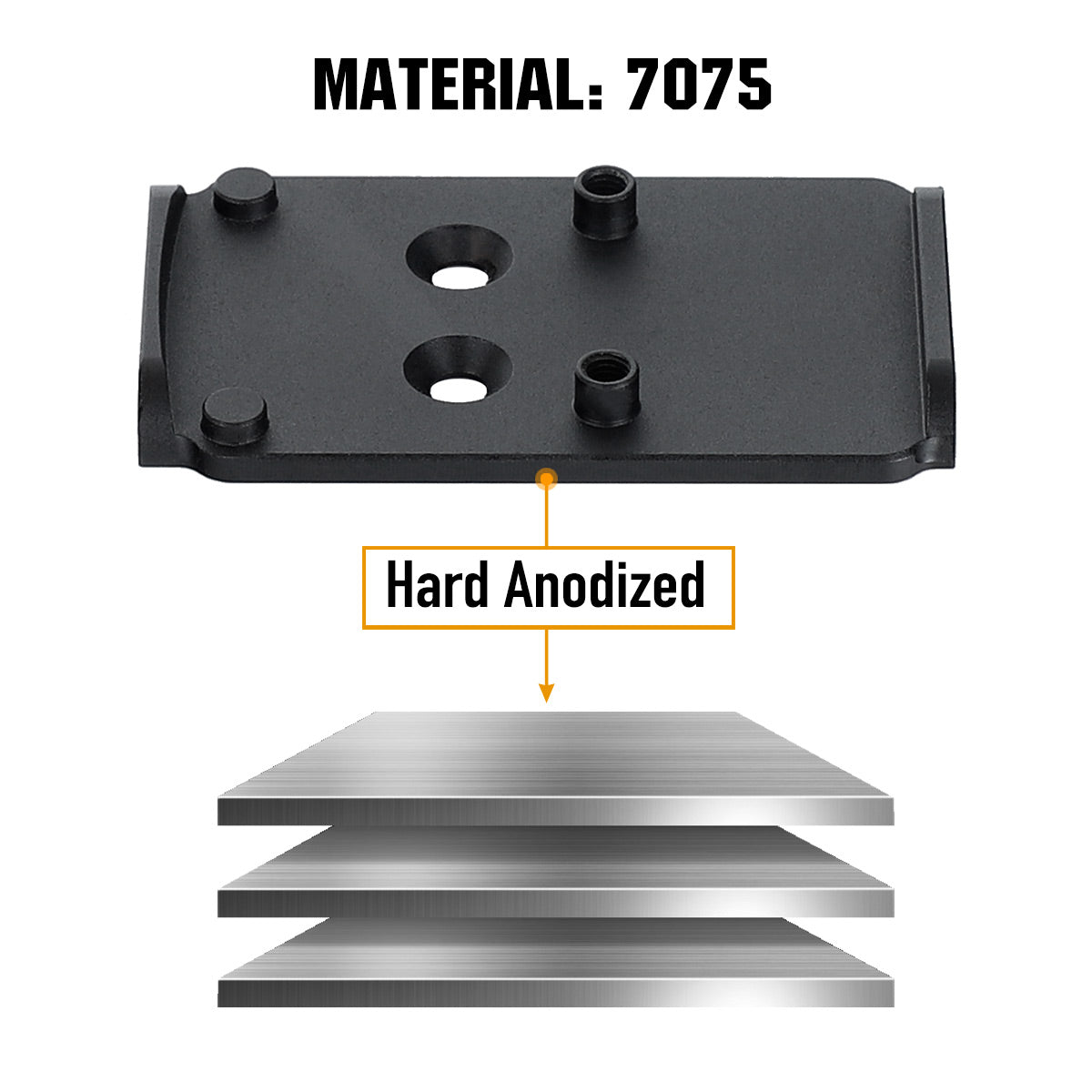 ohhunt Red Dot Adapter Plate for Glock 17 19 Mos Compatible with RMR F