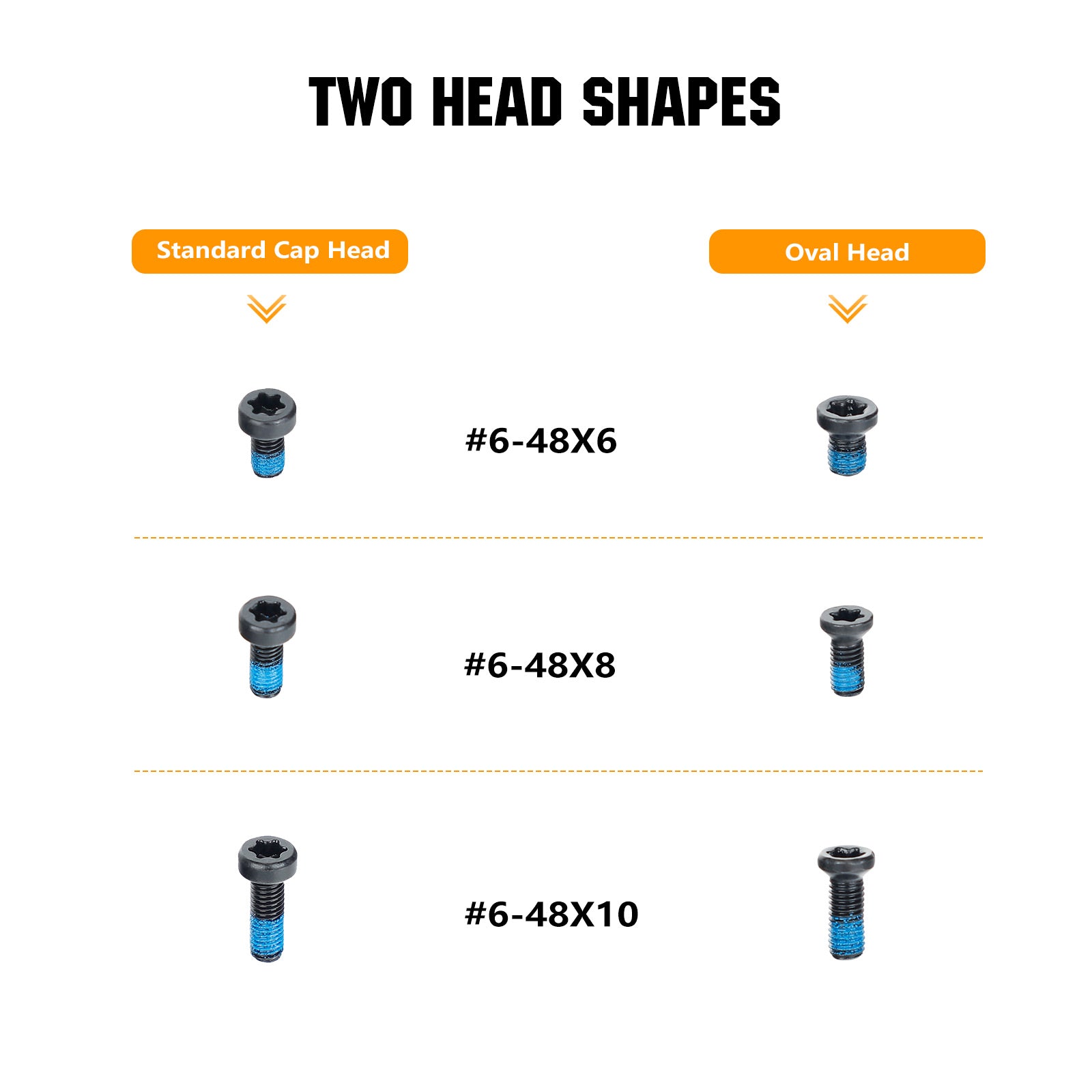 set screw head types