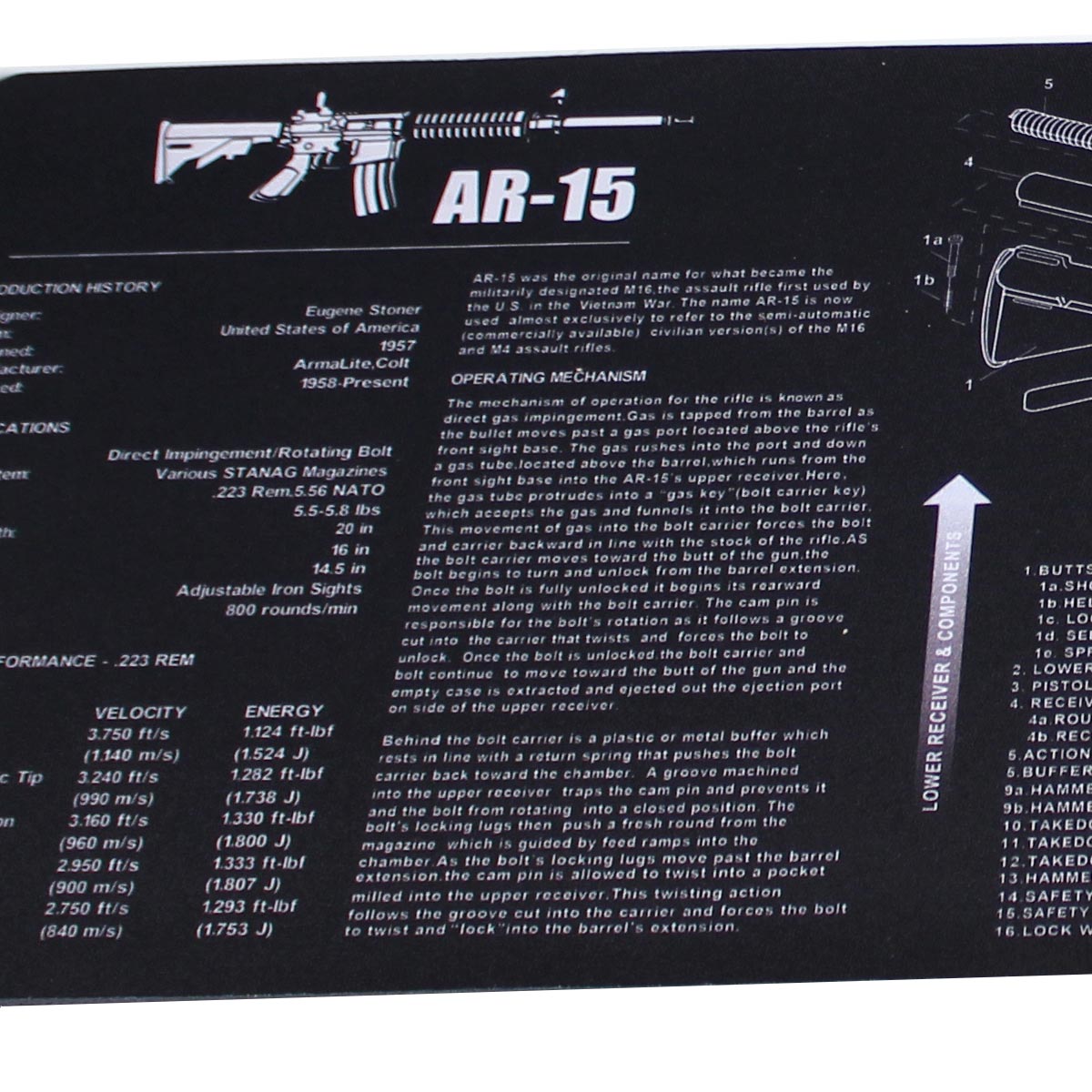 ohhunt® AR-15 Parts Diagram & Instructions Gun Cleaning Mat Armorers B